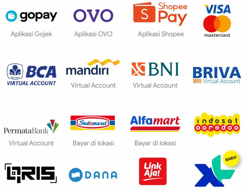 Cara Hitung Rancangan Anggaran Belanja (RAB) Desain Interior